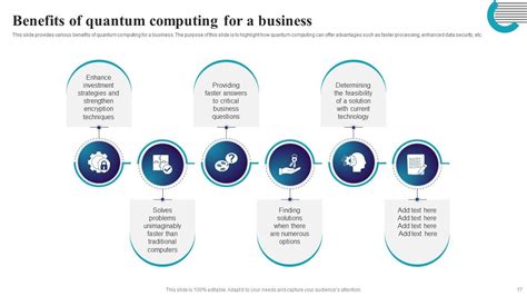 Top 10 Quantum Computing Powerpoint Presentation Templates In 2026