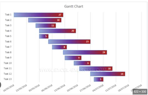 Tableau Community Forums
