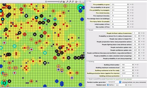 Figure Screenshot Of The Simulation In GAMA With Parameters And Download Scientific Diagram