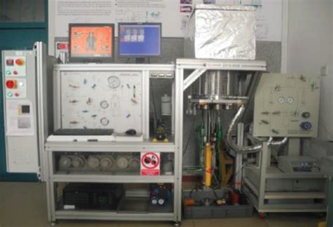 the multiphysics coupling test system download scientific diagram