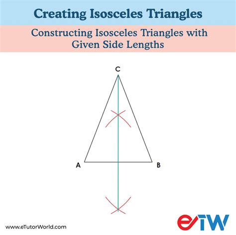Canvas Draw A Triangle At Dustin Richards Blog