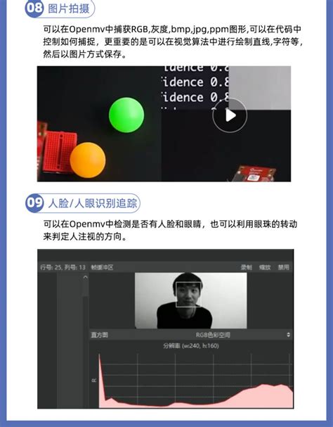 openmv4 h7 plus云台单片机智能视觉识别模块树莓派摄像头ai图像 阿里巴巴