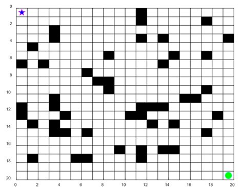 Figure 1 From An Improved Pso Gwo Algorithm With Chaos And Adaptive