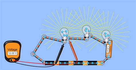 Middle Level Ict Integration