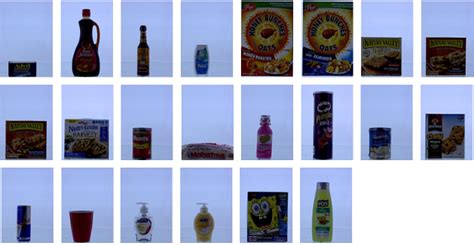 figure 6 from active object detection with multistep action prediction