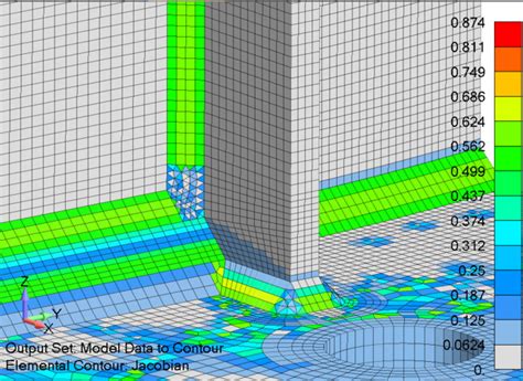 Weld Meshing Best Approach