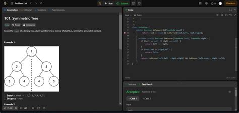 Deep Podder On Linkedin Leetcode Dsa Binarytree Java Programming