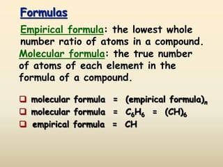 Percent Composition Ppt Empirical And Molecular Formula PPSX