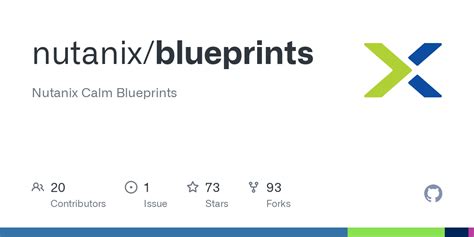 GitHub Nutanix Blueprints Nutanix Calm Blueprints