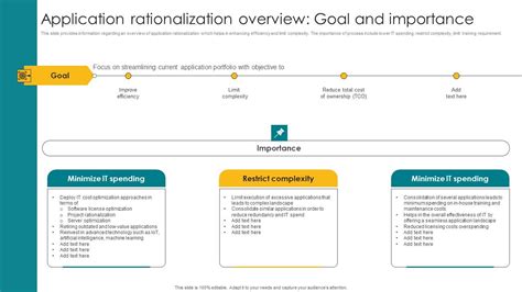 Application Rationalization Overview Goal And Importance Designs Pdf