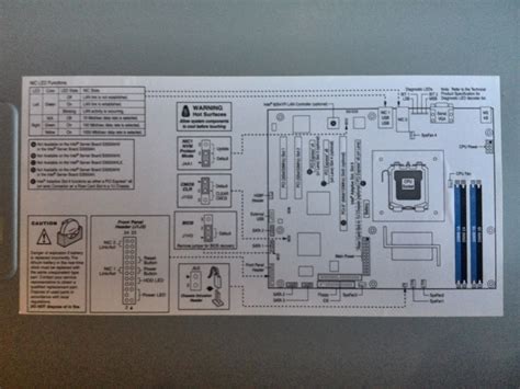 Intel Xeon 0 A Vision Software Development