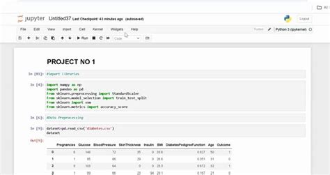 Shayan Ali Shaikh On Linkedin Machinelearning Diabetesprediction