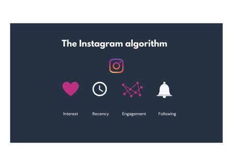 The Ultimate Guide to Instagram's Algorithm for Maximum Reach In 2023