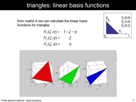 finite elements basis functions pdf physics science