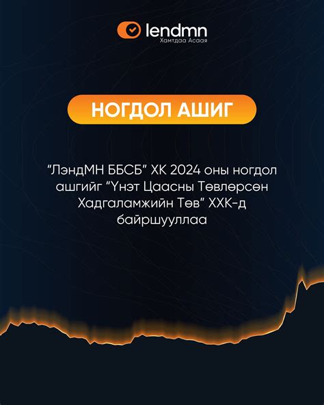 Lendmn 📣 ЛэндМН ББСБ ХК ИЙН ХУВЬЦАА ЭЗЭМШИГЧДИЙН АНХААРАЛД ЛэндМН