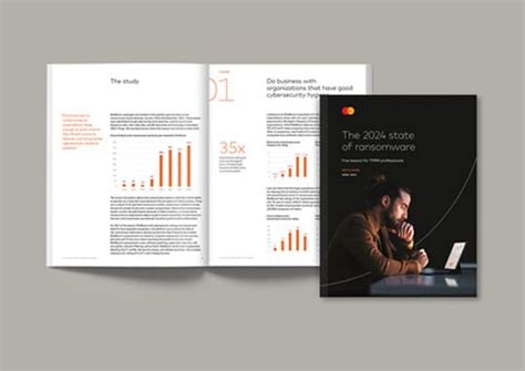 Report The 2024 State Of Ransomware