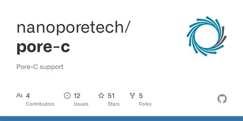 GitHub Nanoporetech Pore C Pore C Support