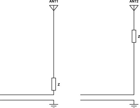 How Does An Antenna Transform Impedances Along Its Length Amateur