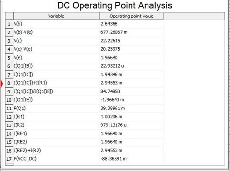 dc operating point analysis exneriment 1