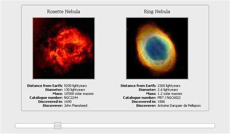 Jquery Slider Tutorials ⭐monsterspost