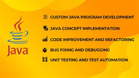 Develop Professional Java Programs For You By Devproplus Fiverr