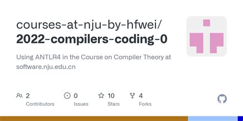 github courses at nju by hfwei 2022 compilers coding 0 using antlr4