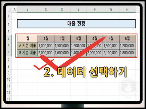 엑셀 그래프 만들기 순서대로 따라 해봐요 네이버 블로그