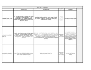 Current Menu Matrix PPT