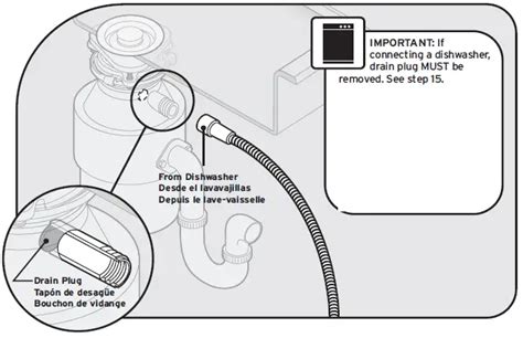 Insinkerator Badger 1 Garbage Disposal User Manual