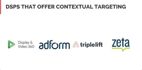 Increase ROI With Programmatic Contextual Targeting