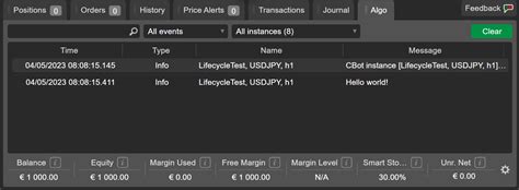 Cbot Lifecycle Ctrader Algo