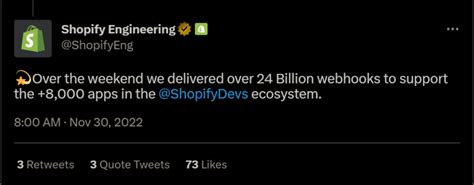 10 Most Common Use Cases Of A Webhook Gateway The Webhooks Blog Convoy Blog