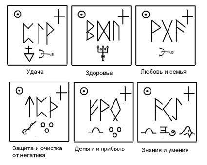 8019c34791dd212 (425x340, 58Kb) | Magick symbols, Runes, Rubrics