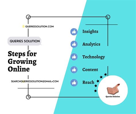 Divya Kumari On Linkedin Hey There I Have Posted A New Blog On Steps For Growing Online With