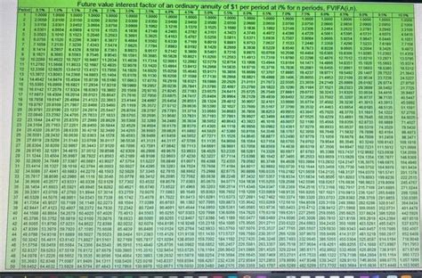 Solved Drill Problem 13 3 Algo Lu 13 12 Complete The