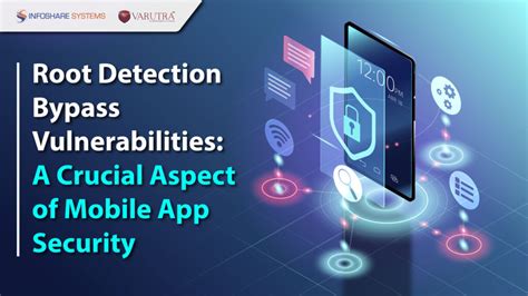Android Weak Host Validation Android Apps Pentesting