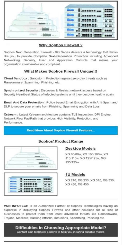 Sophos XG Firewall Complete Next Generation Protection March VCN Infotech LLP Formerly