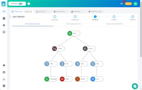 How To Automate Workflows Without Coding No Code Workflow In Clappia