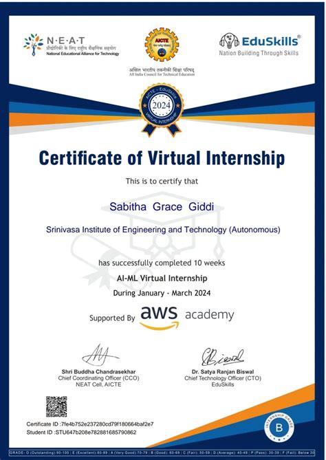 sabitha grace giddi on linkedin internship ai machinelearning