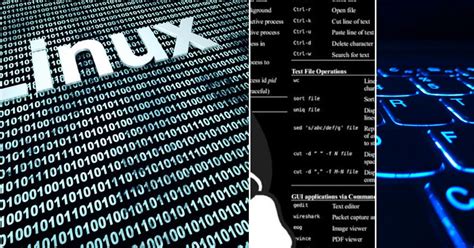 List Unix Curated By 黃燕 Medium