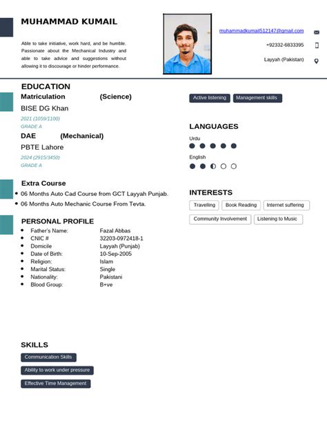 muhammad kumail pdf