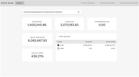 Github Kelonyesynth Scan Synthetix Block Explorer