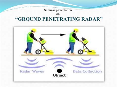 Ground Penetrating Radar