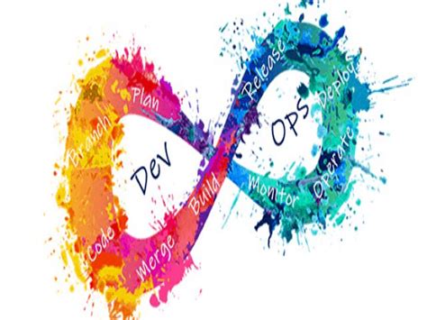 The Devops Roadmap Orasis Guide To Devops Success Orasi Software
