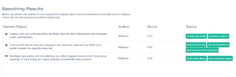 Searching Functionality Download Scientific Diagram