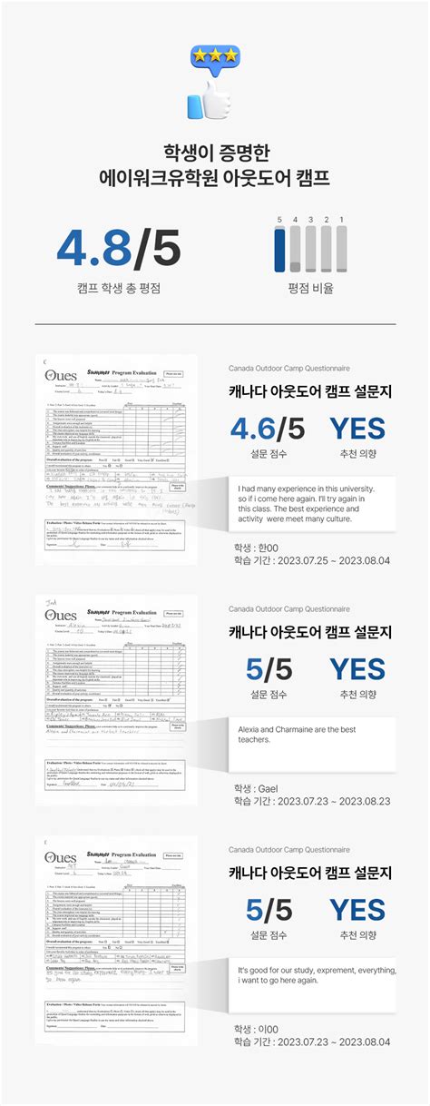 캐나다영어캠프 북토킹영어캠프캐나다어학연수영어캠프 캐나다조기유학 캐나다영어캠프 북토킹영어캠프캐나다어학연수영어캠프 캐나다조기유학