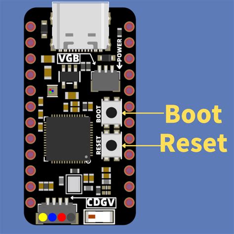 Xlot Hermes For Esp32s2 人机互动 Xlot