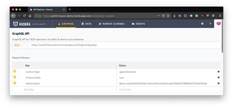 Authorization Using Jwt Authentication With Hasura Graphql Engine
