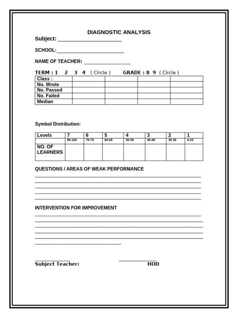 Diagnostic Analysis Sp Pdf
