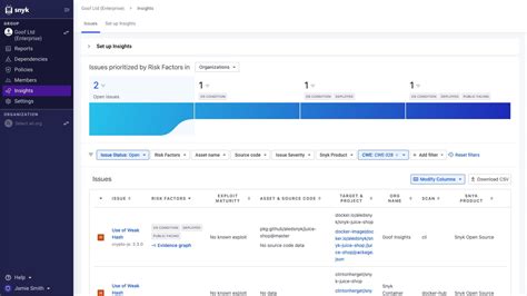 Weak Hash Vulnerability Discovered In Crypto Js And Crypto Es Cve 2023 46233 And Cve 2023 46133